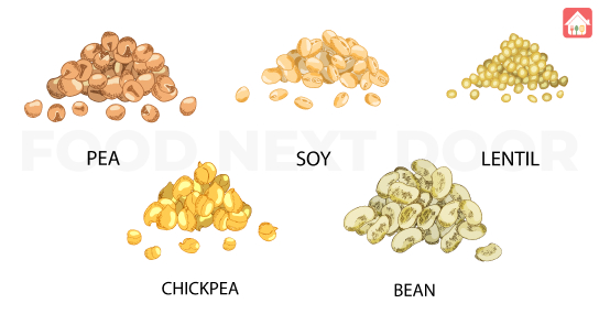 5 Superfoods You Should Include In Your PCOS Diet – Food Next Door
